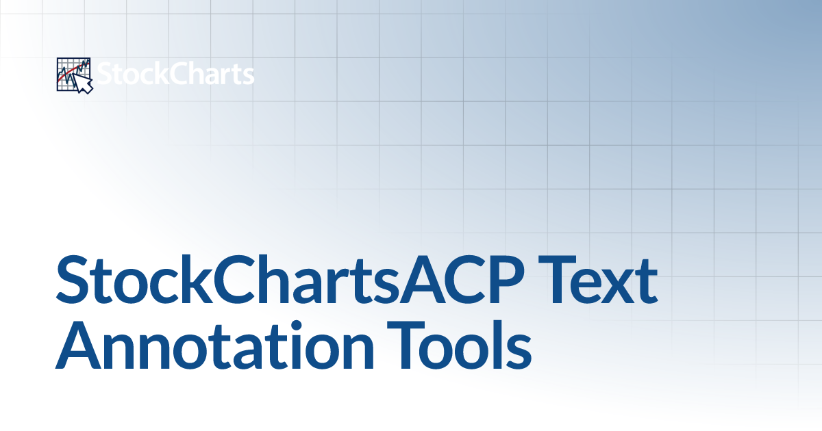 StockChartsACP Text Annotation Tools | Support Center | StockCharts.com