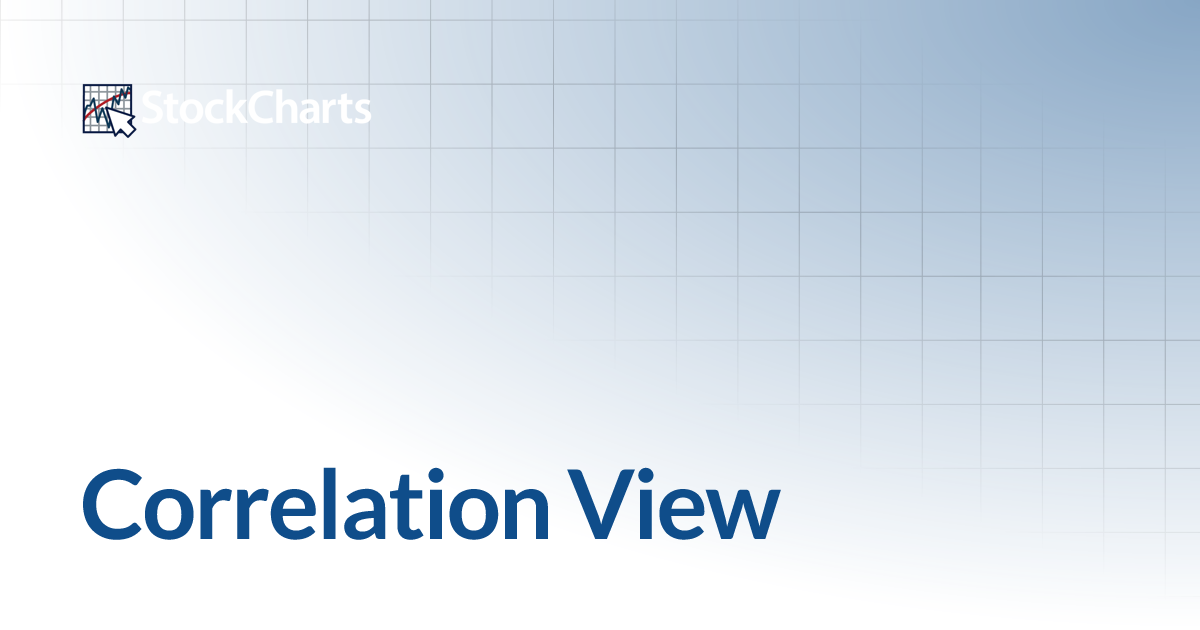 Correlation View | Support Center | StockCharts.com
