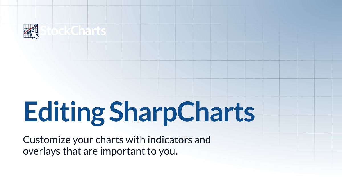 Editing SharpCharts | Support Center | StockCharts.com