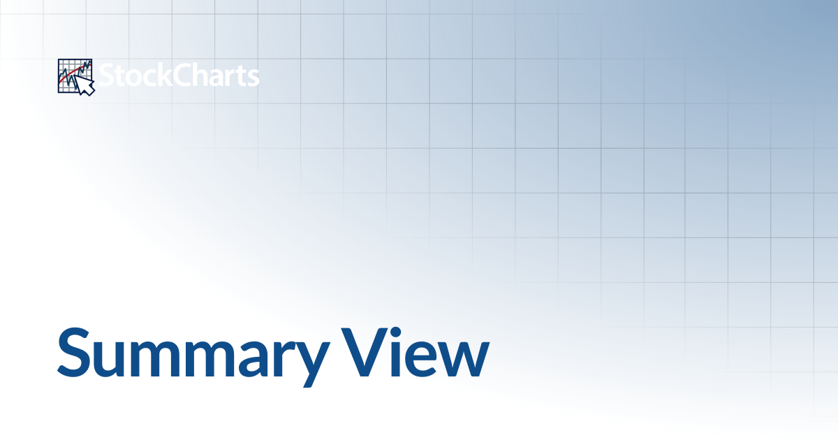 Summary View | Support Center | StockCharts.com