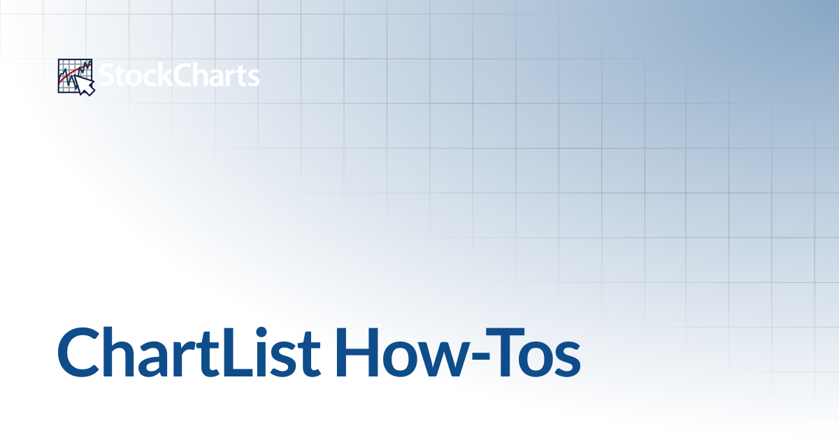 ChartList How-Tos | Support Center | StockCharts.com