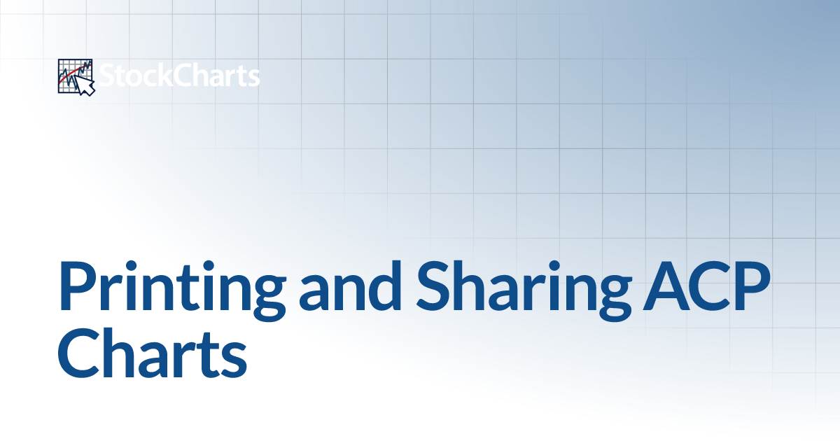 Printing and Sharing ACP Charts | Support Center | StockCharts.com