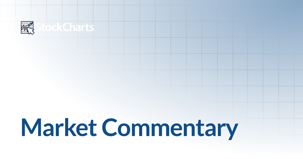Market Commentary | Support Center | StockCharts.com