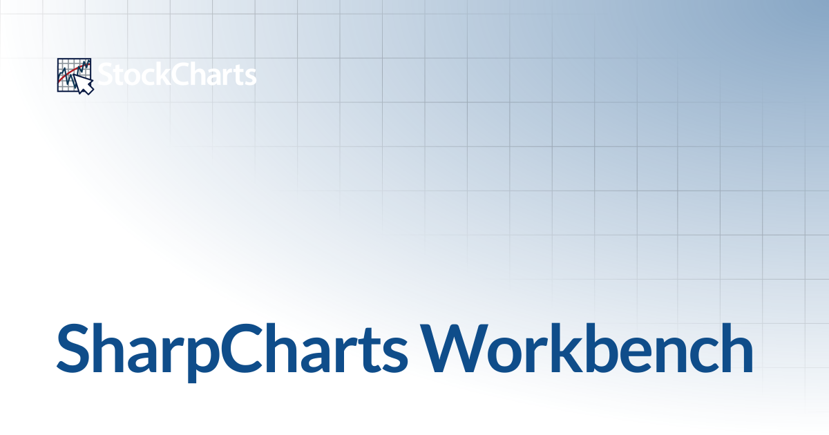SharpCharts Workbench | Support Center | StockCharts.com
