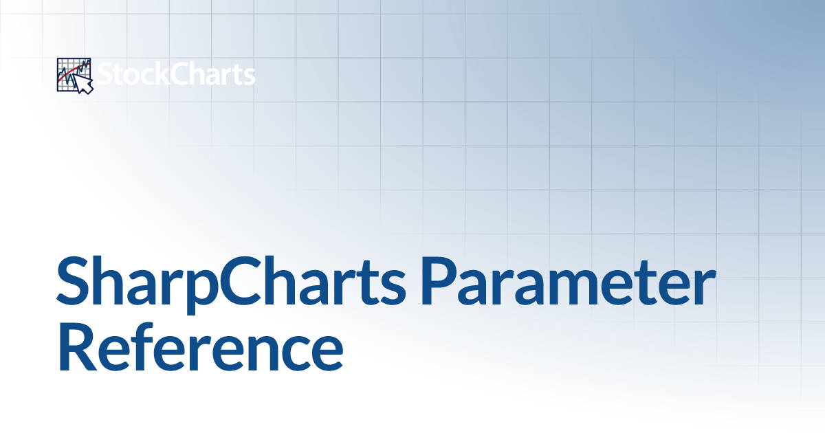 SharpCharts Parameter Reference | Support Center | StockCharts.com