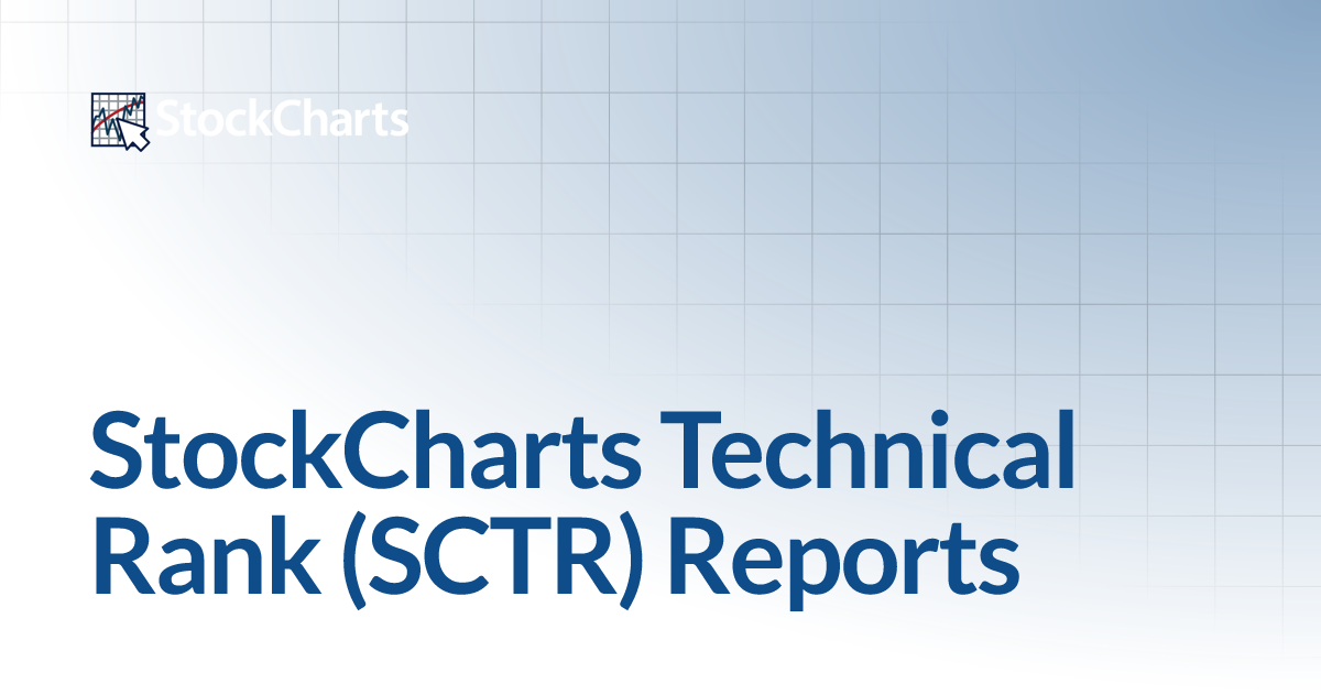 StockCharts Technical Rank (SCTR) Reports | Support Center ...