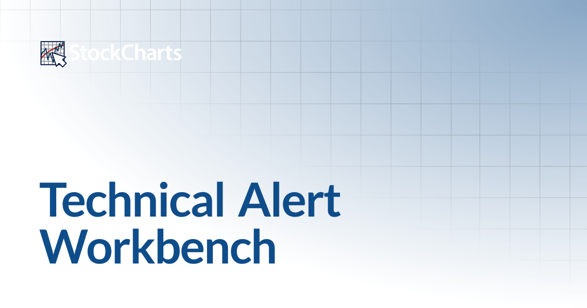 Technical Alert Workbench Support Center Stockcharts