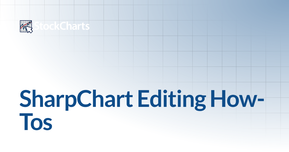 SharpChart Editing How-Tos | Support Center | StockCharts.com