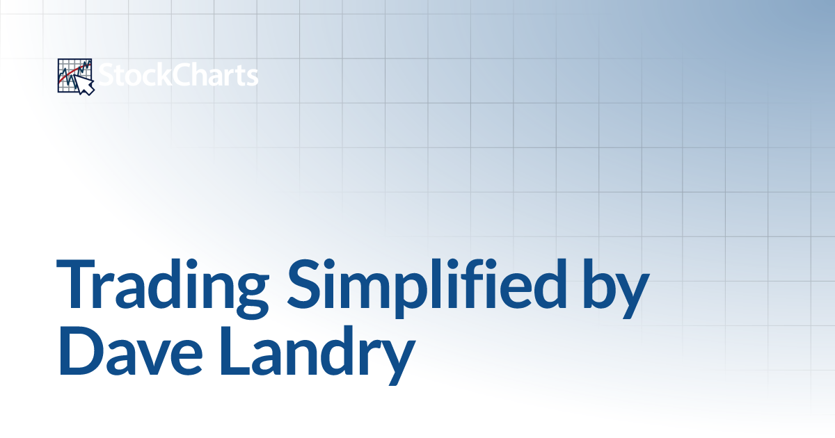 Trading Simplified by Dave Landry | Support Center | StockCharts.com